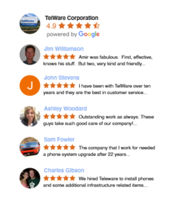 Why Choose Telware | TelWare Corporation